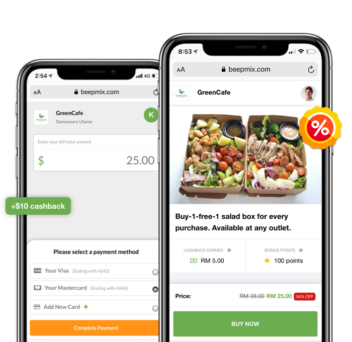 Get New Customers and turn them into Regulars | Beepmix